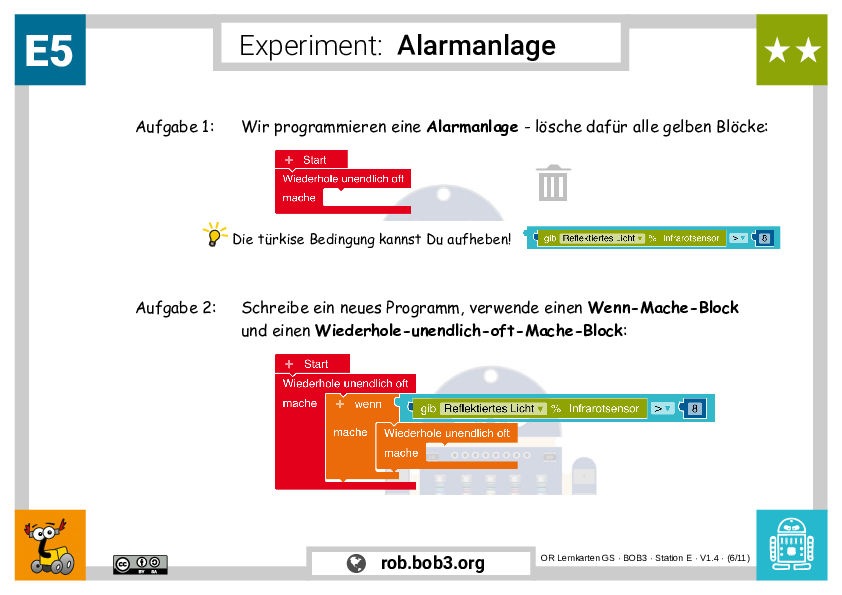 Programmieren lernen in der Grundschule – B·O·B·3